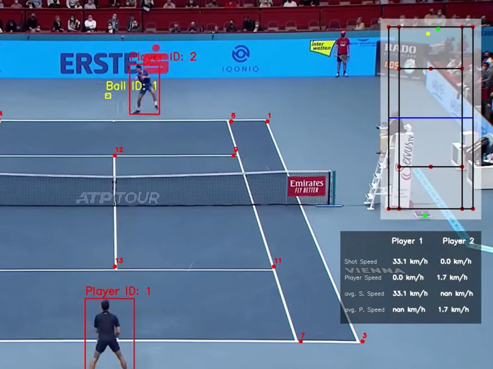 Data Annotation , Object Detection and Tracking with YOLO | Upwork