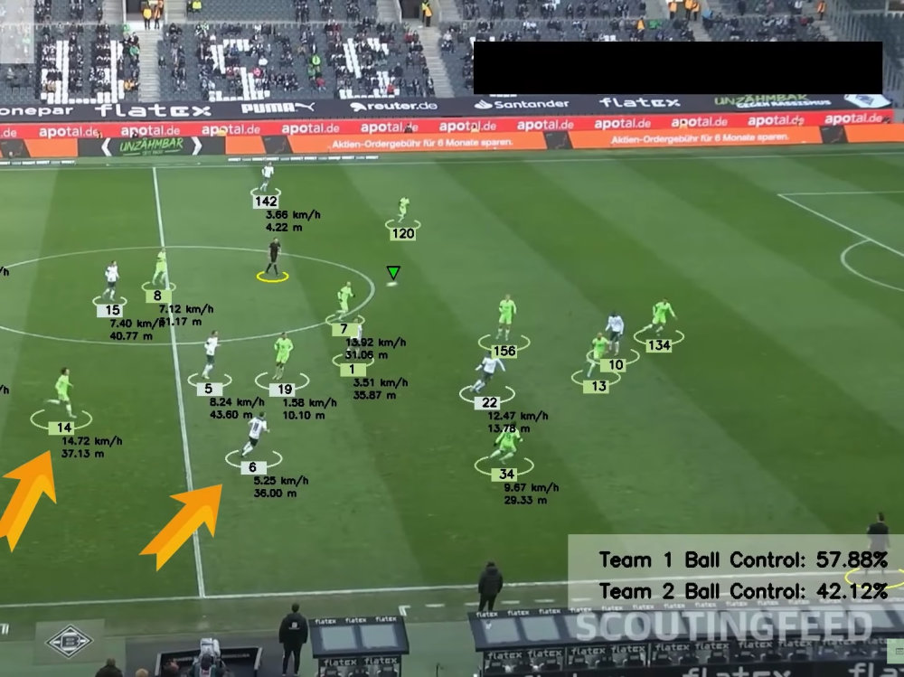 Data Annotation , Object Detection and Tracking with YOLO | Upwork