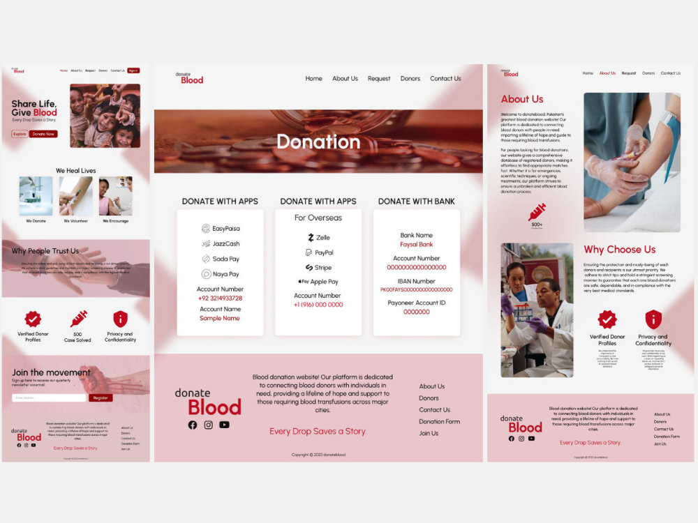 A custom UI/UX Design & Prototype | Upwork