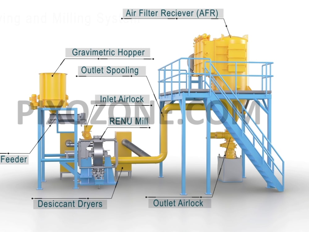 High quality Industrial Animation / Assembly Animation / Exploded ...