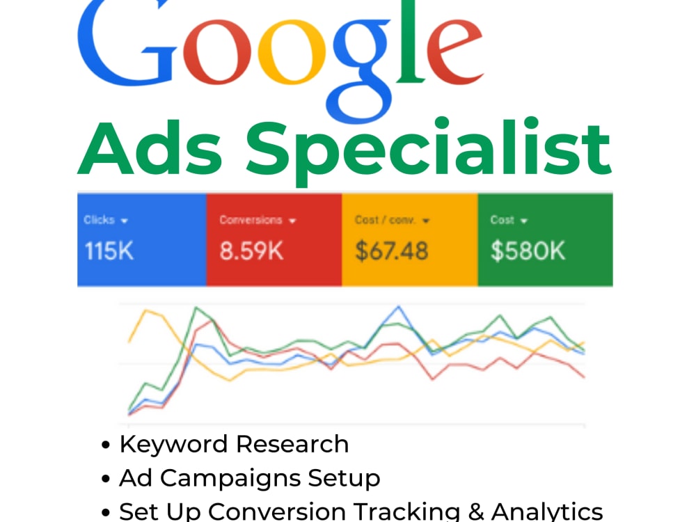 Google Ads Expert, Google Ads Campaign Management, Ad Campaign ...