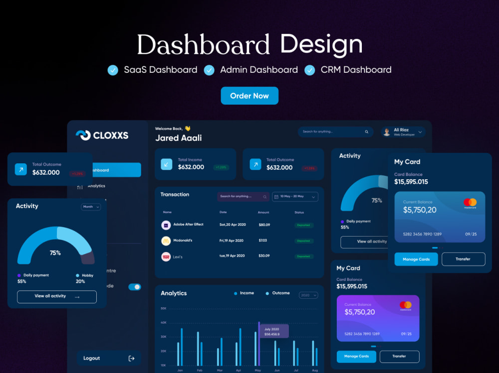 SaaS Dashboard CRM Dashboard UI UX in Figma | Upwork