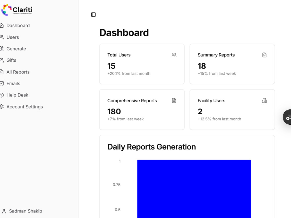 Nextjs, TailwindCSS, AI, ShadCN, MVP within Weeks | Upwork