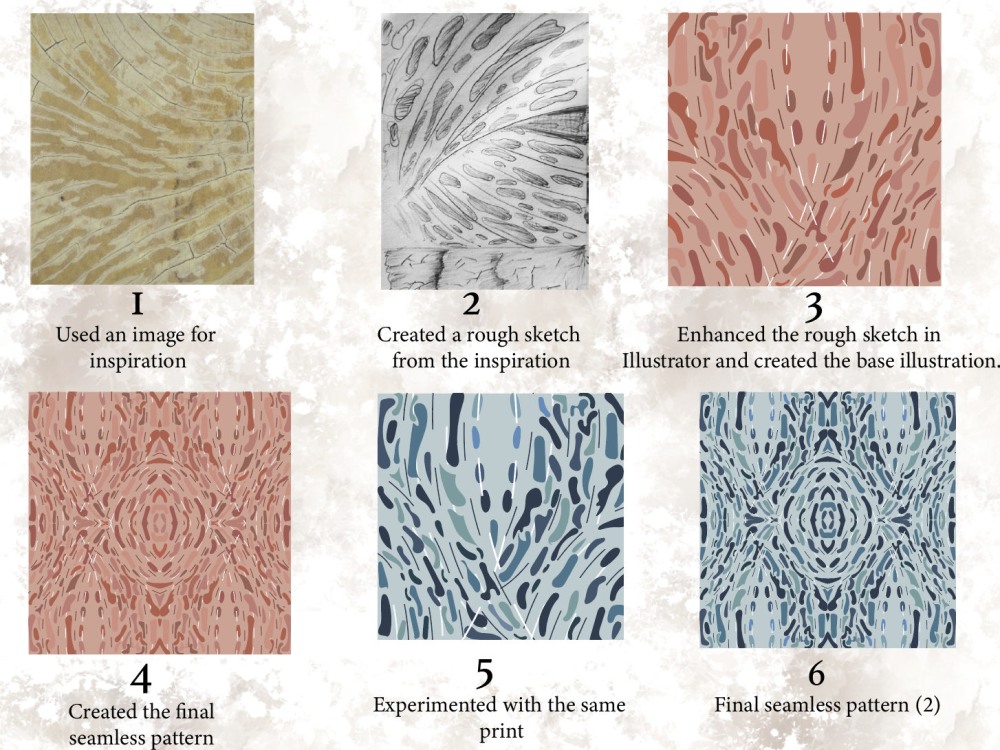 5 Custom Textile Prints Created from Scratch! | Upwork