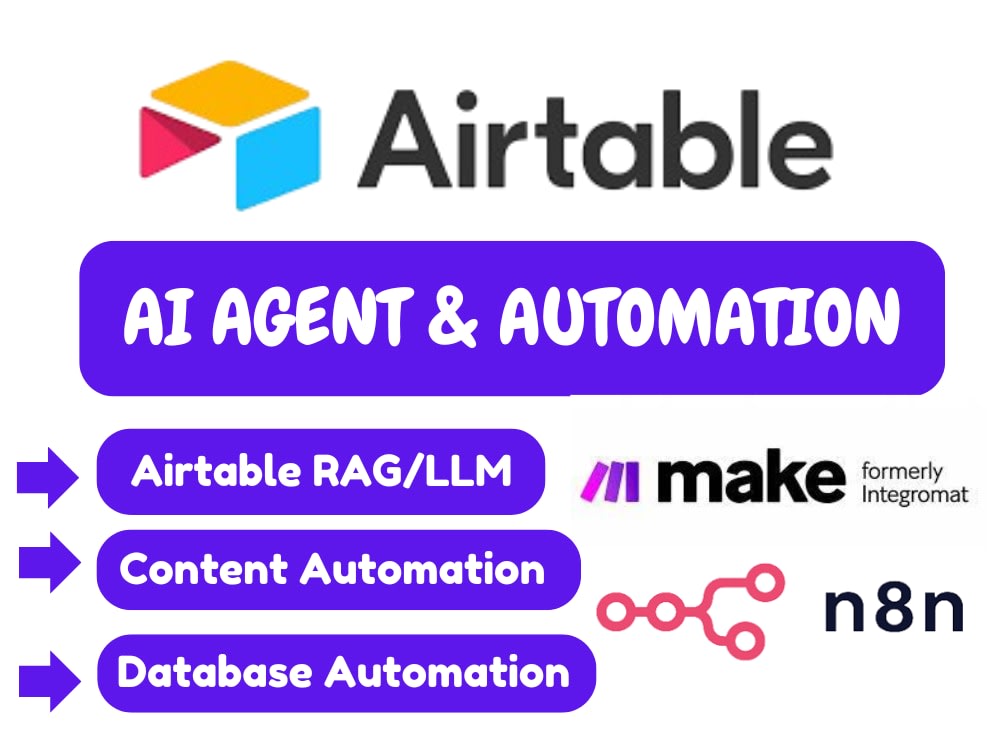 Airtable automation using Make.com | Upwork