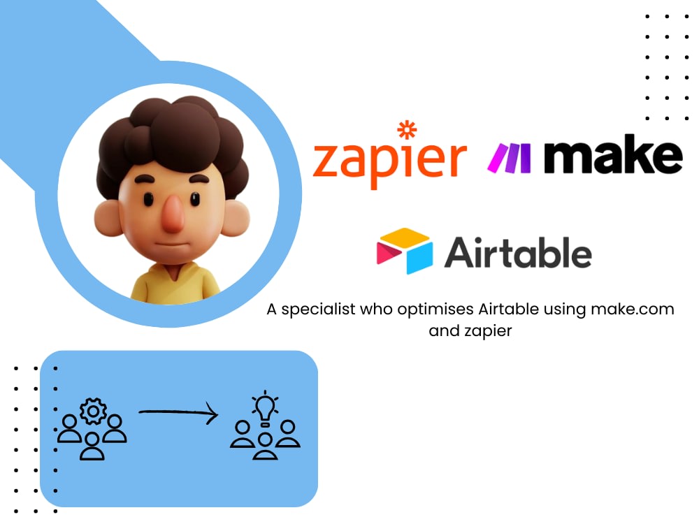 Fully Automated Airtable Base Using Make.com And Zapier | Upwork