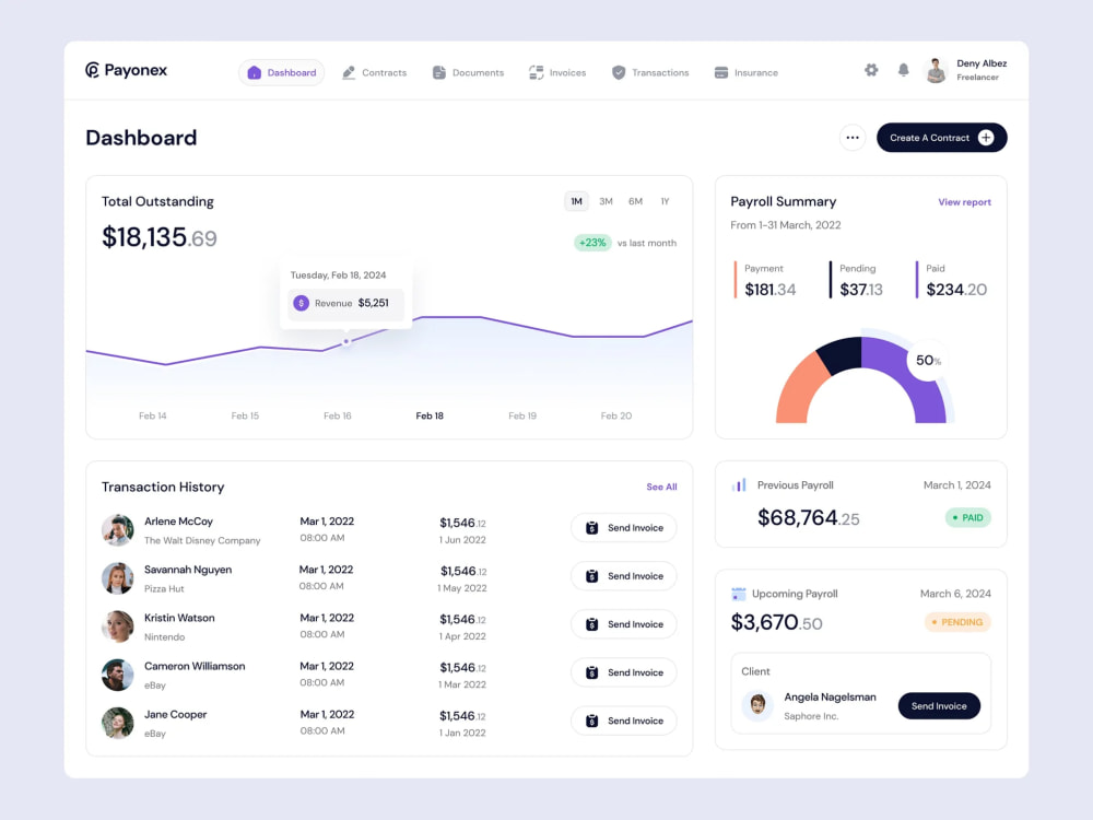 UI/UX Design for AI,SaaS Dashboards/Website, B2B, CRM, ERP and MVP in Figma | Upwork