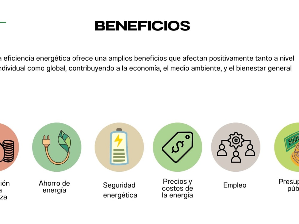 Creating and designing presentations in Canva | Upwork