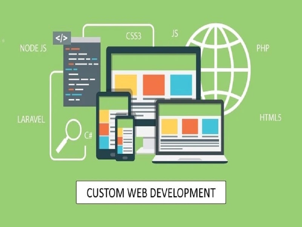 A standard, dynamic and fully functional React js website | Upwork