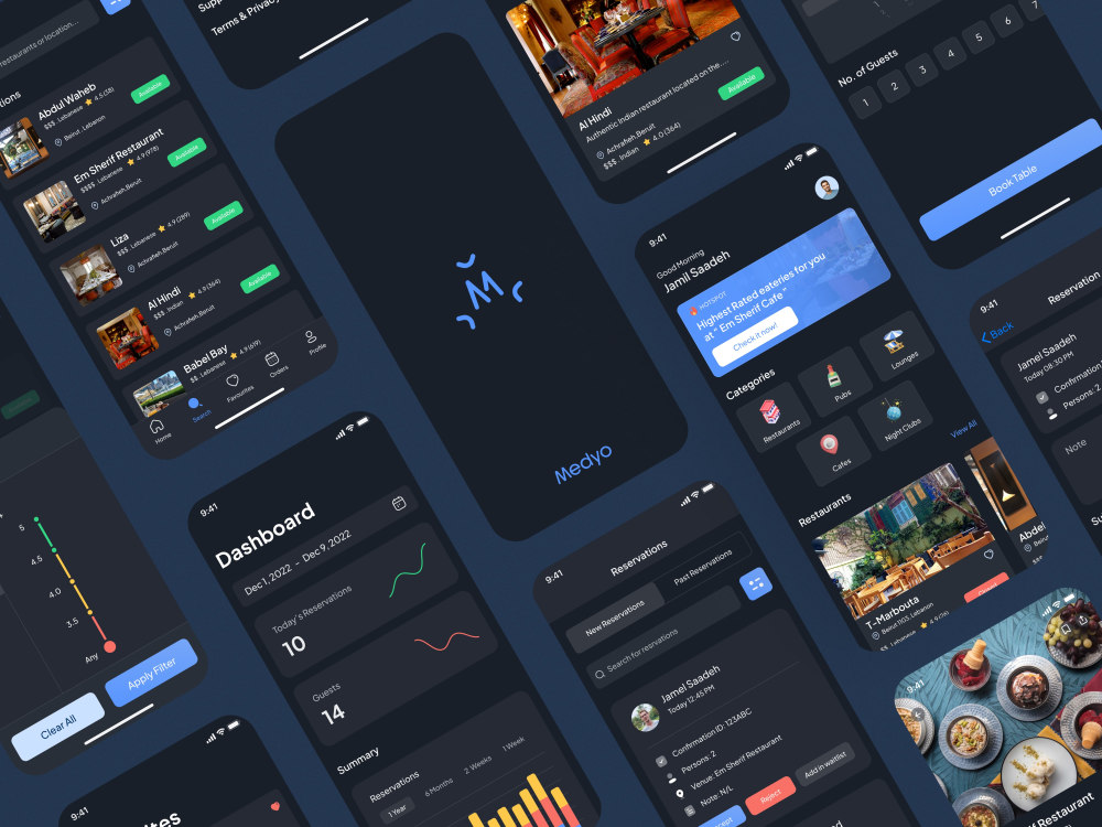 Trendy and Well Carft Mobile App UI UX design in Figma | UI UX Design ...