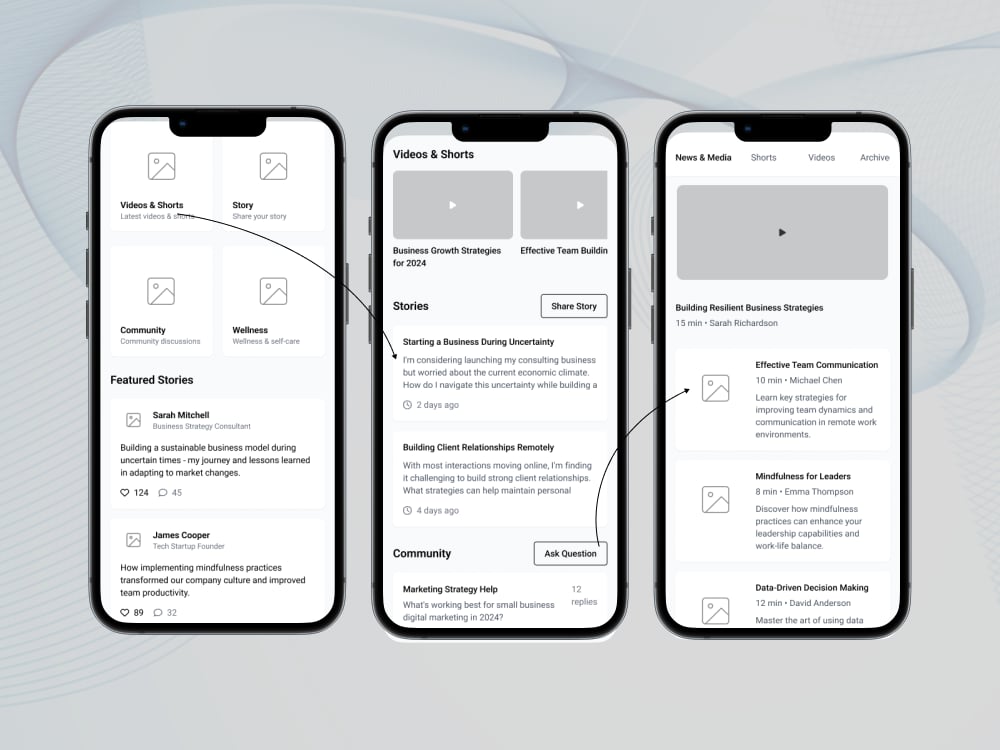 UX/UI Designer | User Flow | Wireframing | Prototyping | Upwork