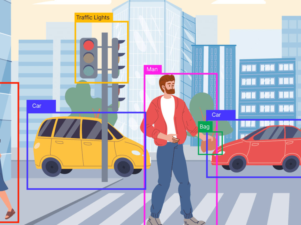 Computer Vision Real Time Object Detection And Classification Upwork