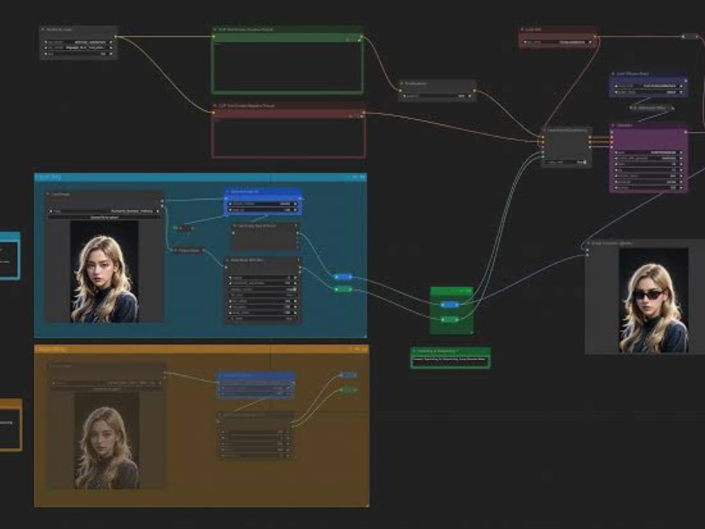 Comfyui workflow using stable diffusion flux for image generation | Upwork