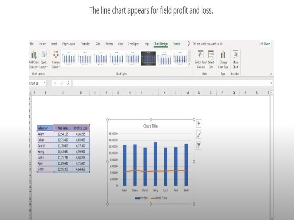 Excel Dashboarding | Charts | Form Controls in Excel | Upwork