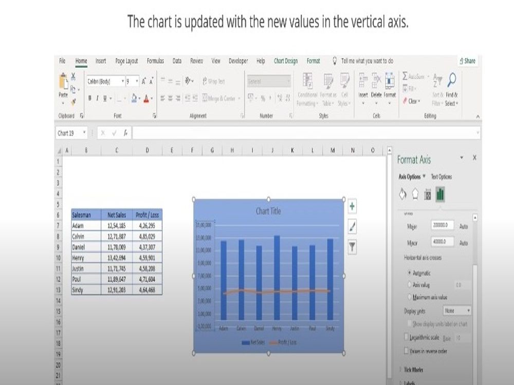 Excel Dashboarding | Charts | Form Controls in Excel | Upwork