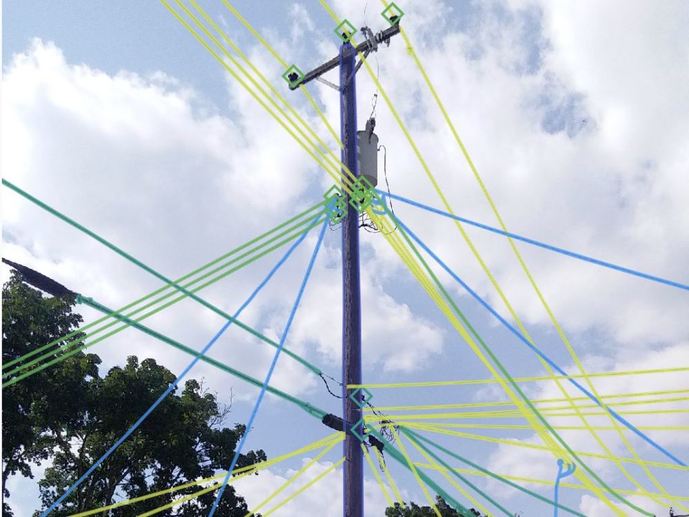 Image annotations, Image Segmentation, Data Labeling AI Machine Learning | Upwork