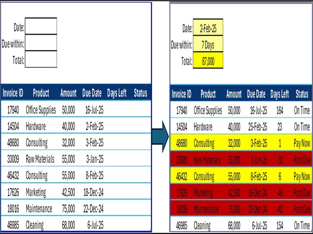 Excel data entry, Excel format, Excel cleaning, Excel template | Upwork
