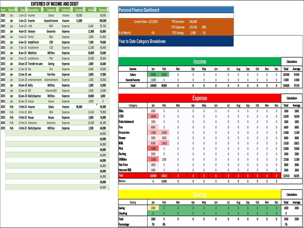 Excel data entry, Excel format, Excel cleaning, Excel template | Upwork