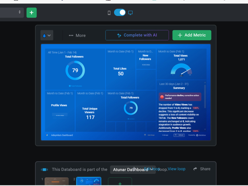 Databox visualization dashboard report | Upwork