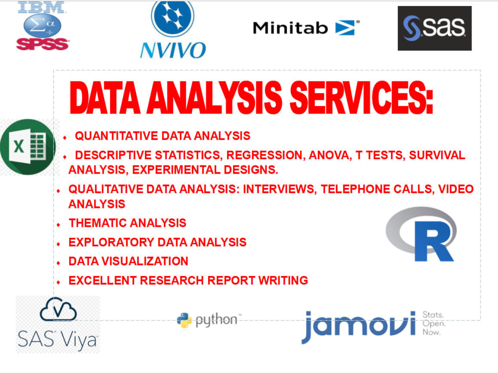 An APA Report based on SPSS Data Analysis | Upwork