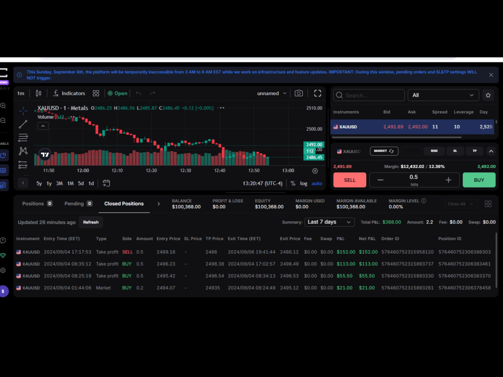HFT bot for Tradelocker, Matchtrader, Ctrader, Dx trader for demo stage ...