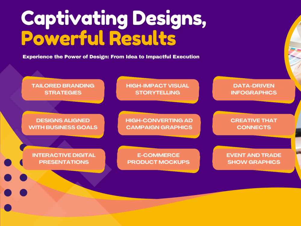 Graphic design for all your needs | Upwork