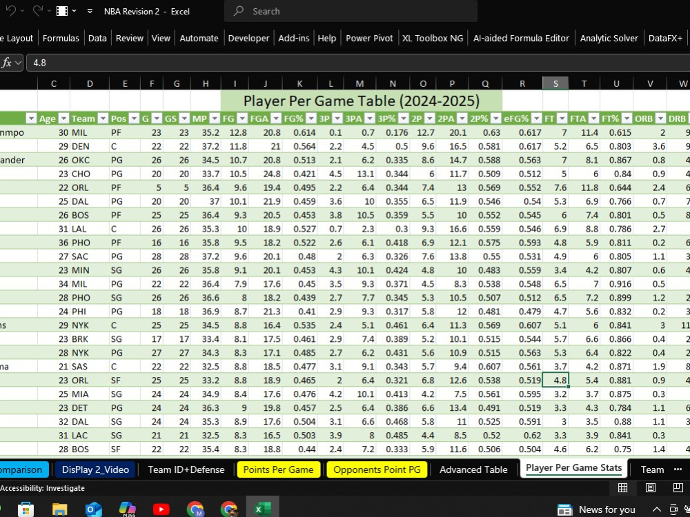NBA ( busketball / any other sports) Predictive Automated Simulation ...