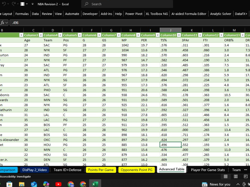 NBA ( busketball / any other sports) Predictive Automated Simulation ...