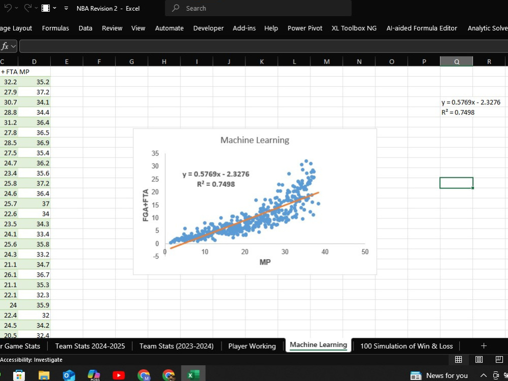 NBA ( busketball / any other sports) Predictive Automated Simulation ...