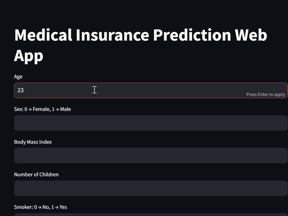 Medical cost prediction model for financial planning and risk ...