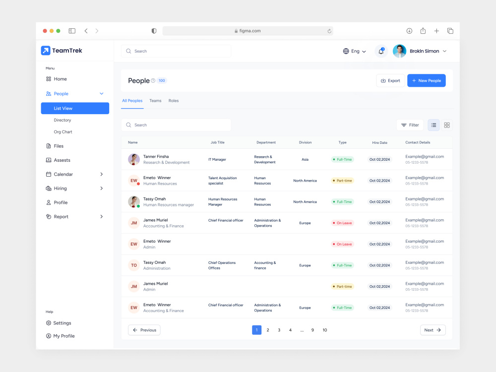 Custom SaaS Product UI/UX Design in Figma | CRM, LMS, ERP, PM, HR ...