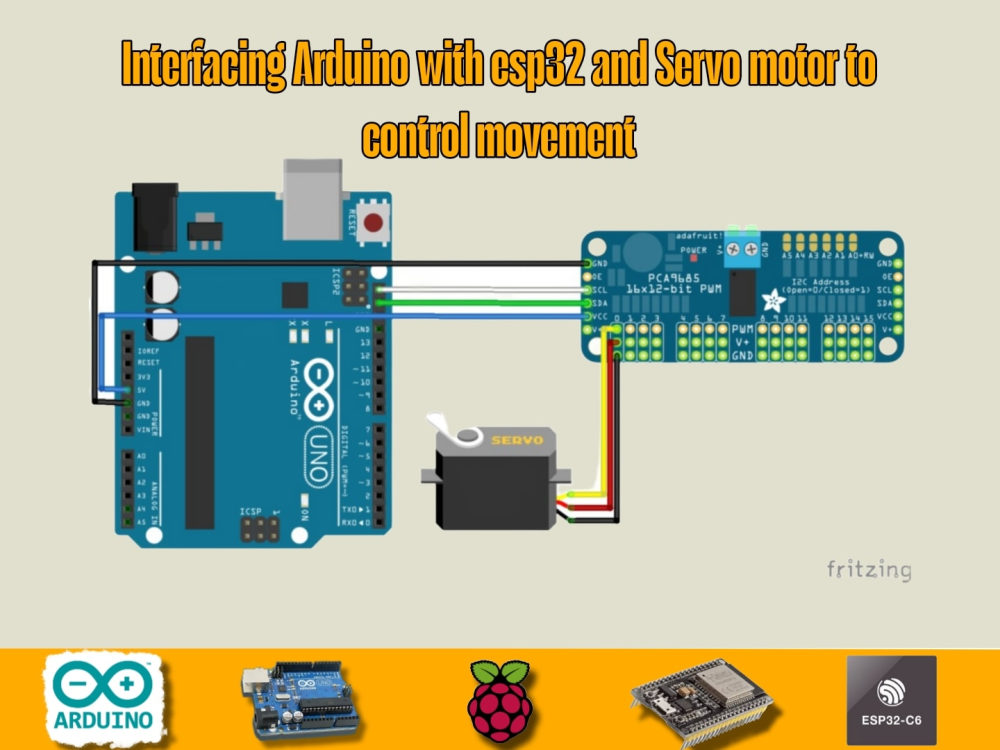 Professional arduino/esp32/PIC microcontroller code with proper ...