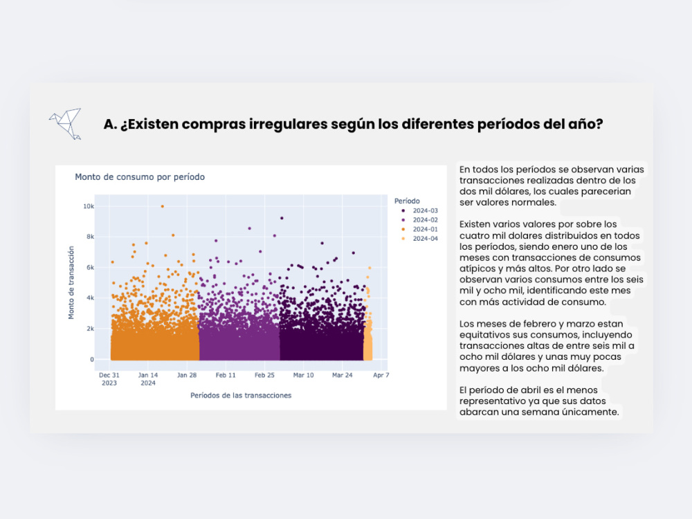 Modelos predictivos con Machine Learning | Python y presentación de ...
