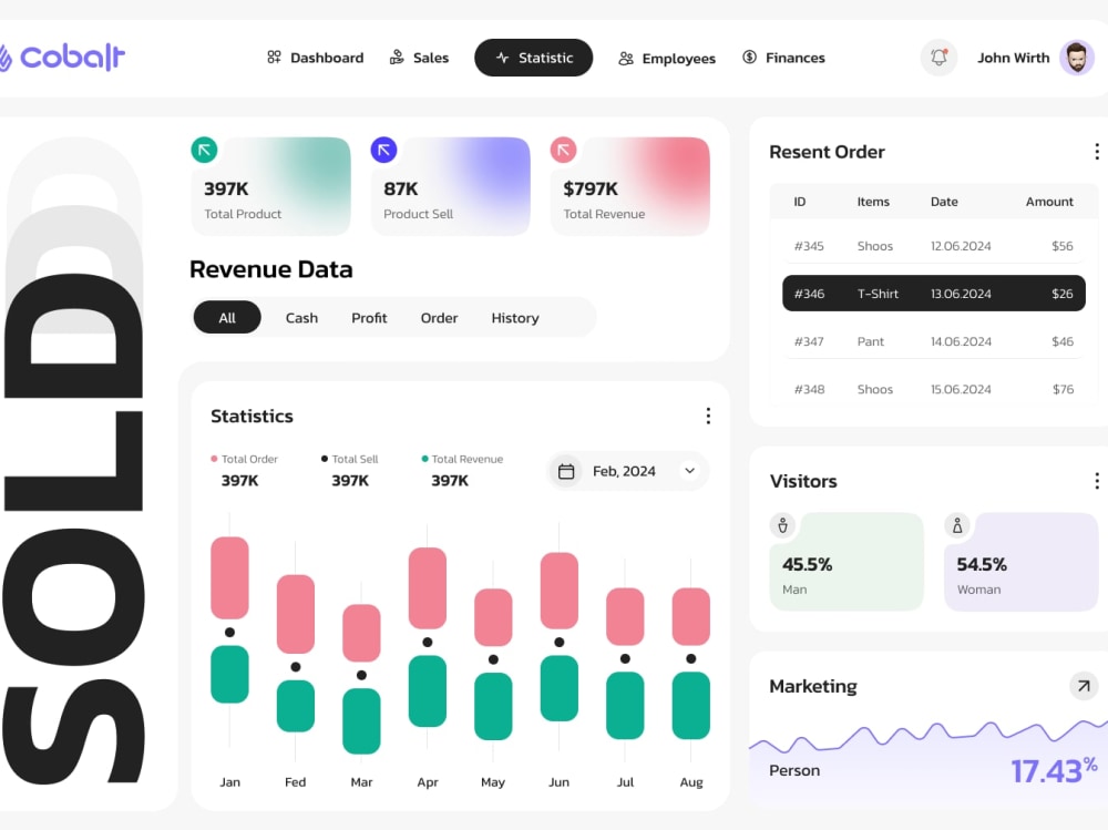 Modern and trendy dashboard design for your business | Upwork