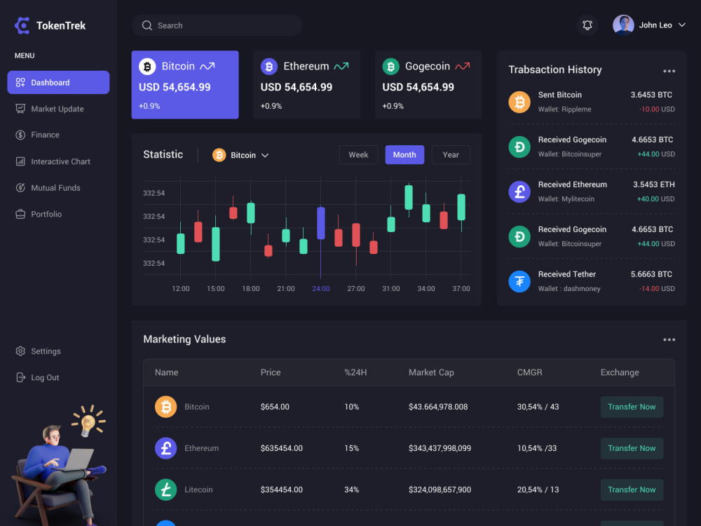 Modern and trendy dashboard design for your business | Upwork
