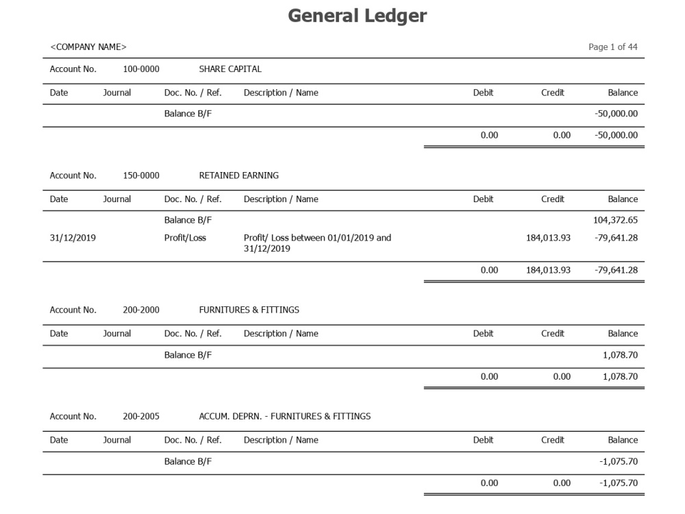 Full set of management accounts (monthly/quarterly/yearly) | Upwork