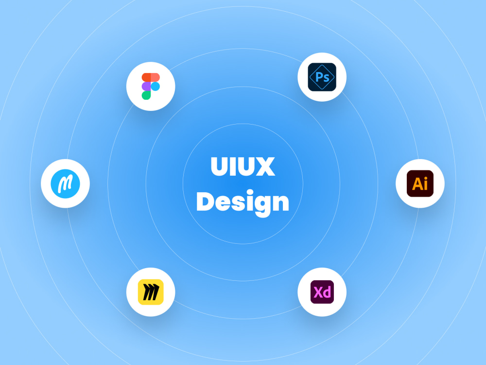 A professional UI/UX design for your website. | Upwork