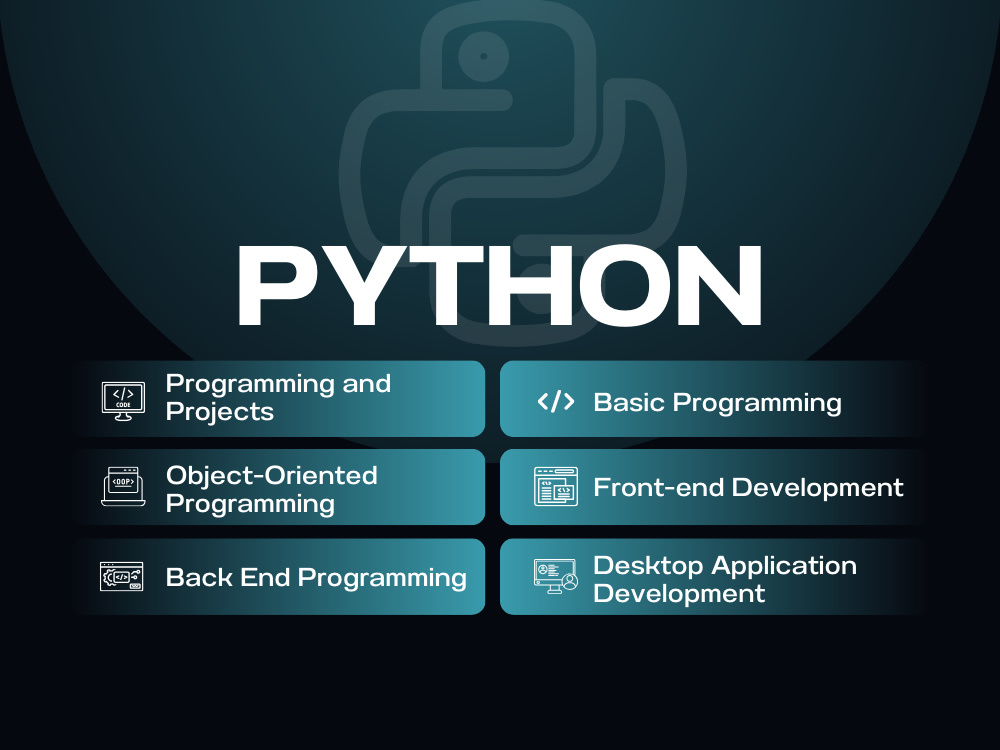Python | Python Development | Python Programming | Custom Code | Upwork