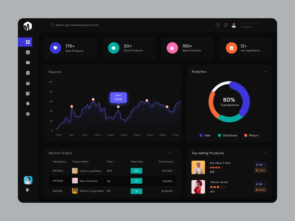 High-Fidelity Web App, SaaS App & Dashboard UI/UX Design in Figma/XD | Upwork