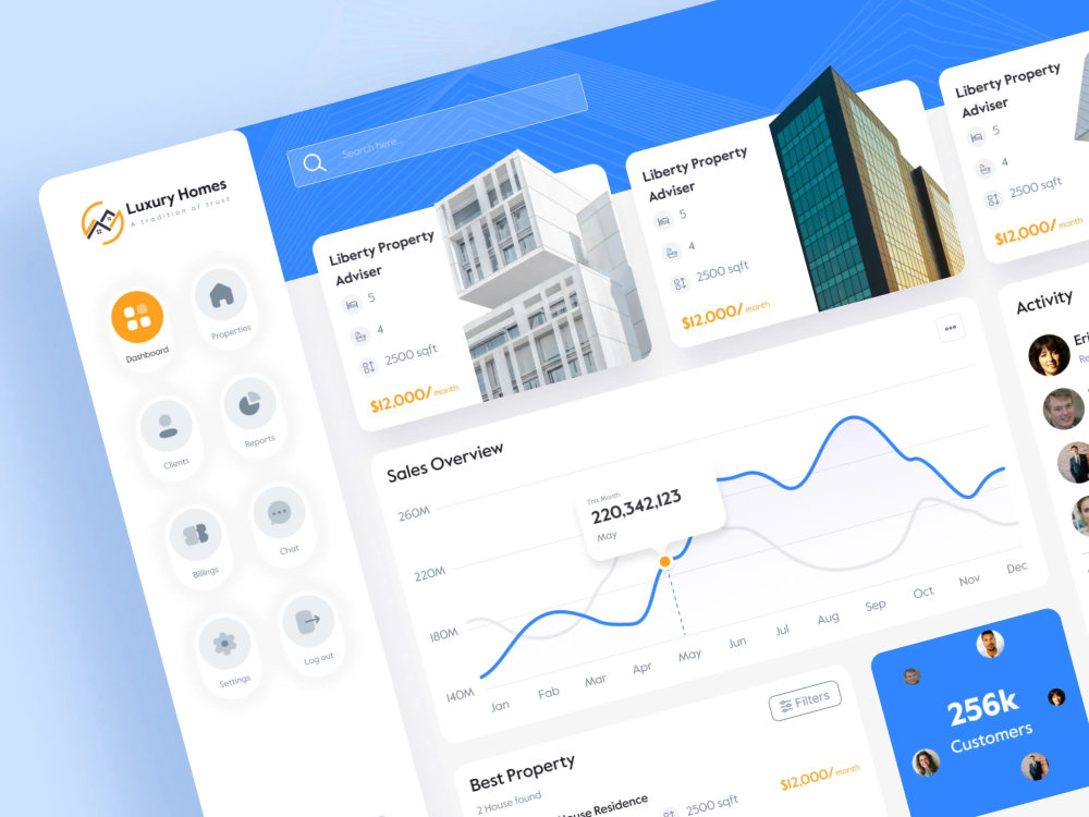 High-Fidelity Web App, SaaS App & Dashboard UI/UX Design in Figma/XD | Upwork