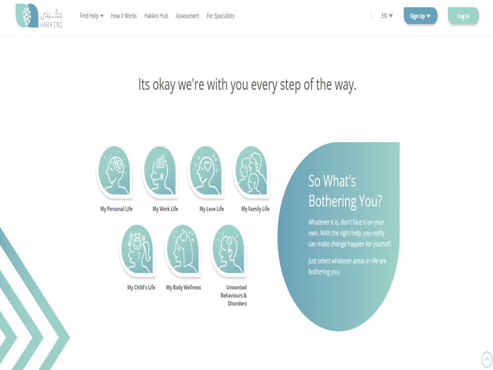 React, Blazor, Next.js, and Bootstrap 5 | Upwork