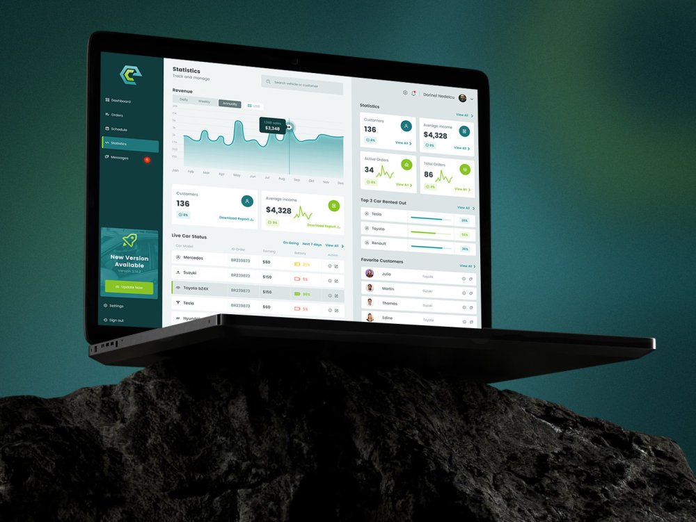 UI/UX Design for SaaS | Web app | Dashboard | Figma | Upwork