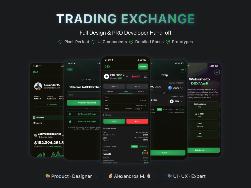 24 Days of UX/UI Product Design Work | Upwork