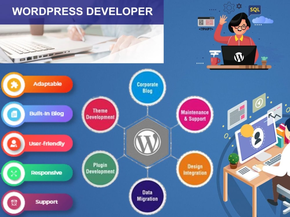Custom Theme and Fully Responsive WordPress Website | Upwork