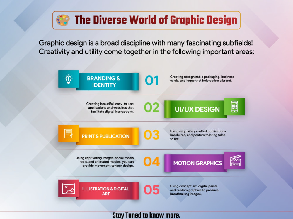 Infographic Creator | Transforming Guidelines & Plans into Stunning ...
