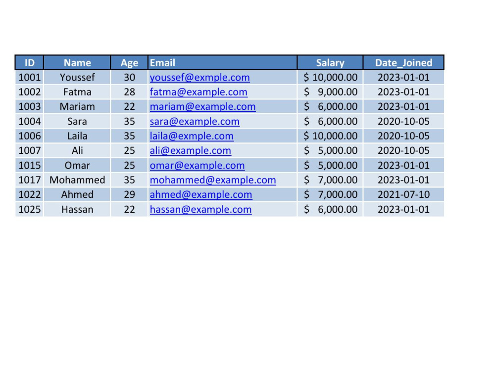 Excell Expert Make your messy data cleaner for reliable insights | Upwork