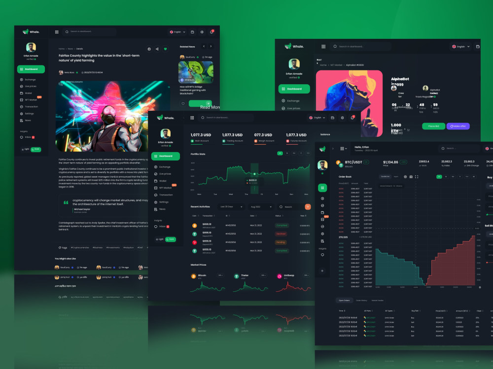 Dashboard design, admin panel UI, and saas UI UX design in figma | Upwork