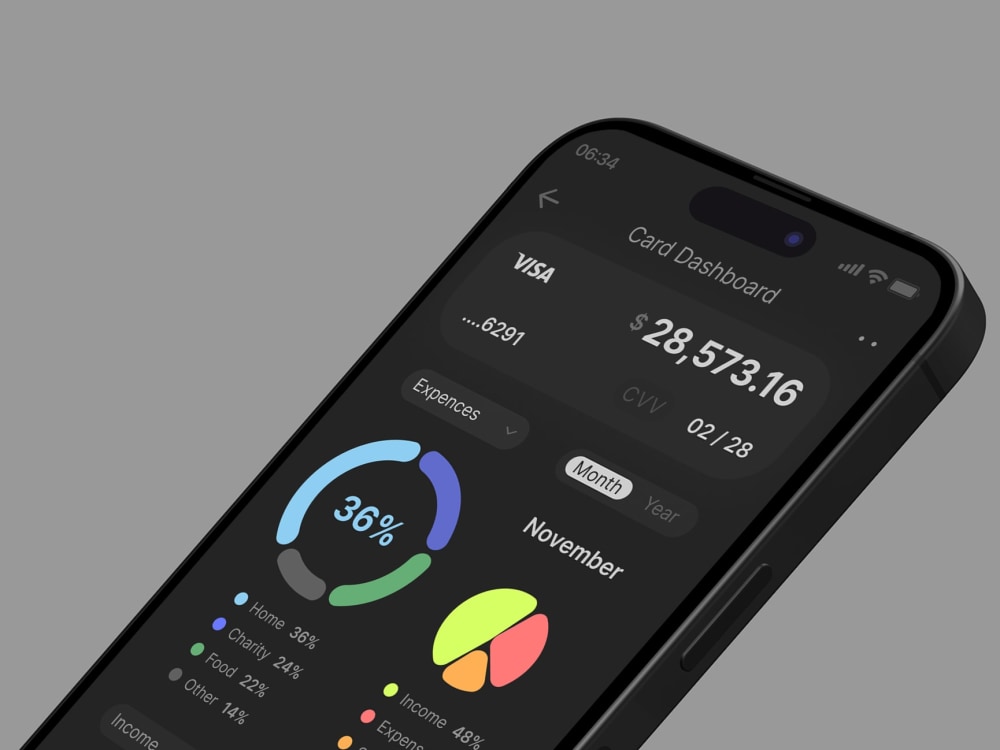 Custom dashboard web/app design | Upwork