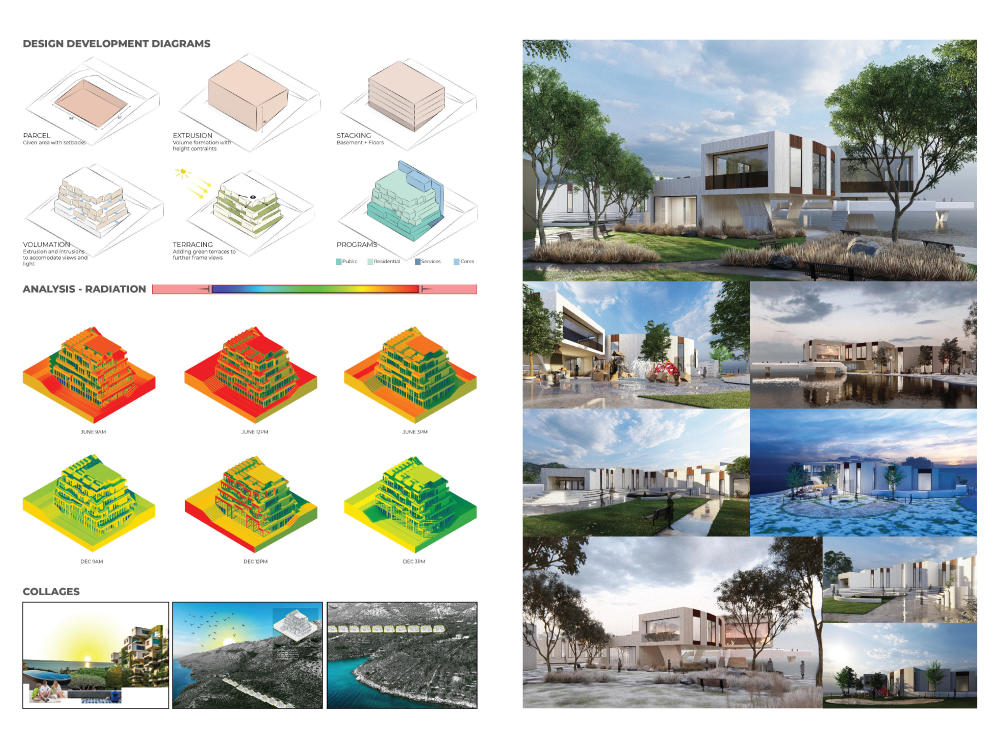 A complete architecture project with sheet or layout | Upwork