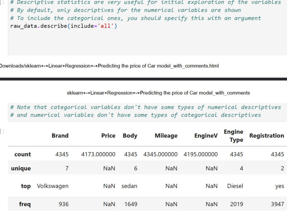 Sklearn, Linear Regression+Predicting the price of Car model | Upwork